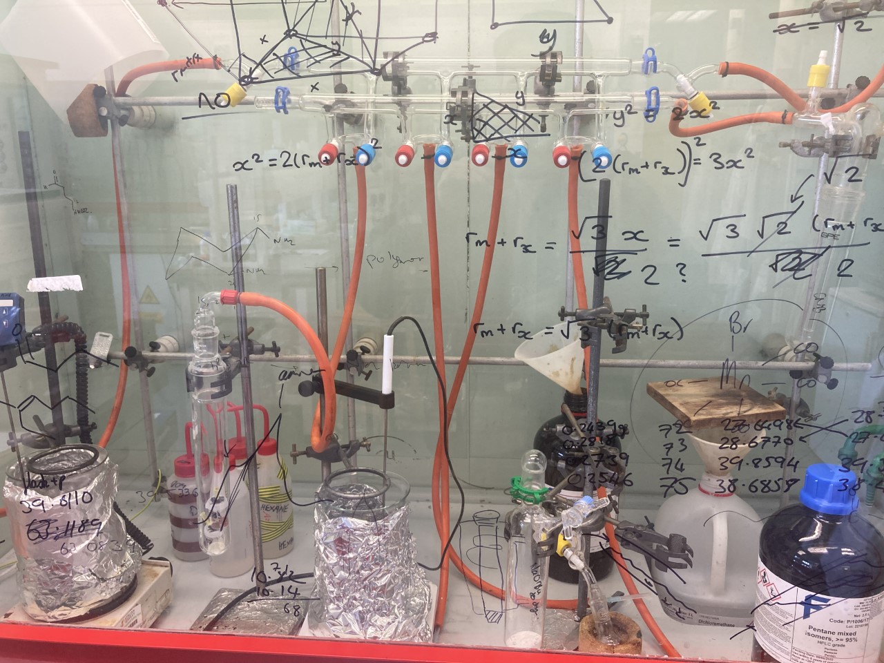 Lab Facility – Kumar Research Lab